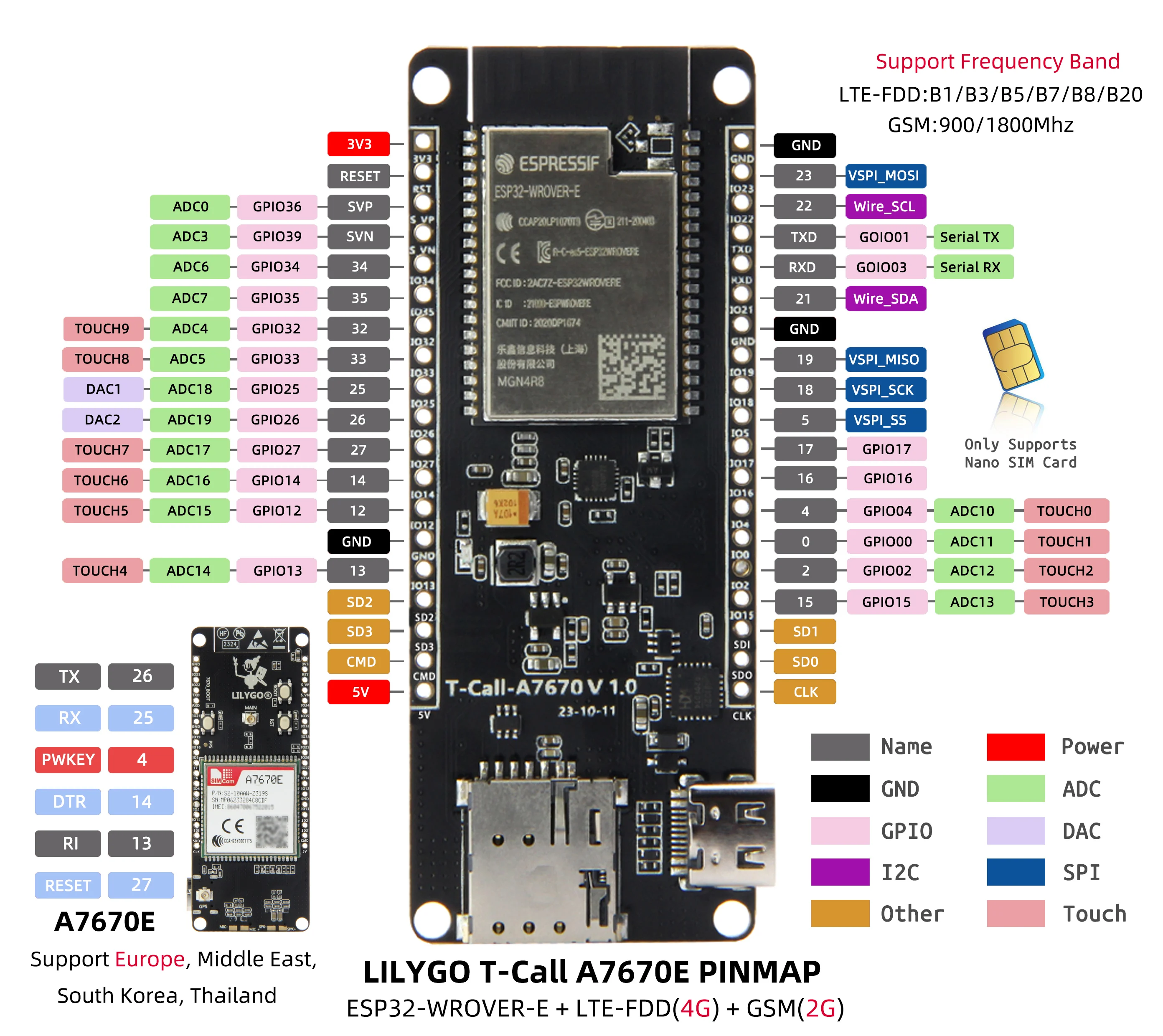 LILYGO T-Call-A7670 ESP32-WROVER-E 4G LTE Development Board
