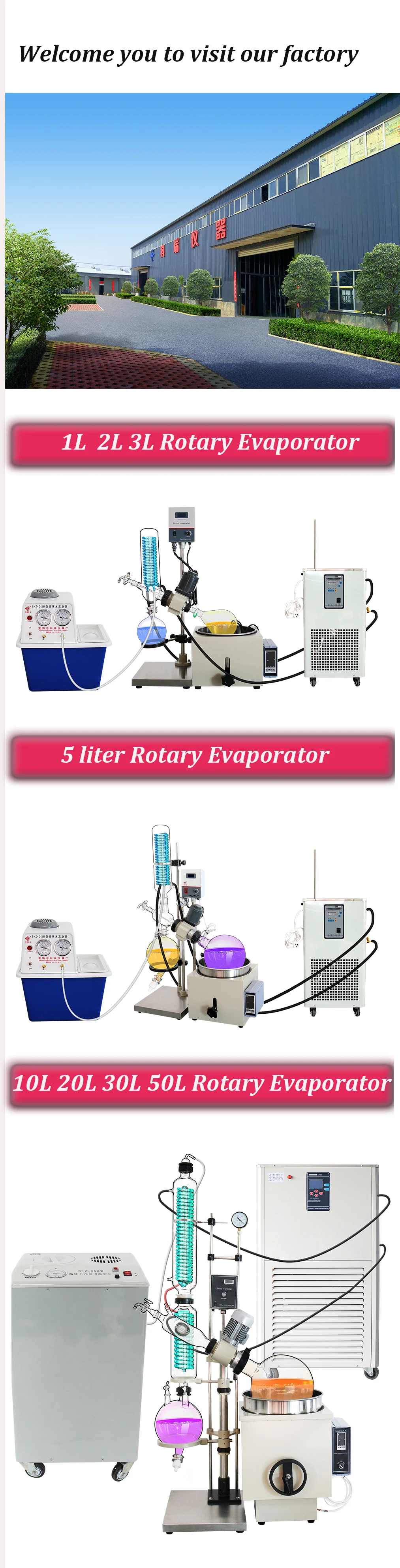 Laboratory Industrial Solvent Recovery Ethanol Extraction Using Rotary ...
