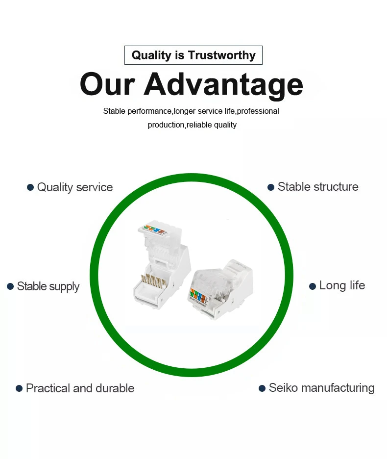 Netlink Cat6 Cat.6 Rj45 Kron Idc Connector Socket 8p8c Keystone Jack Wall Mount Module For ...