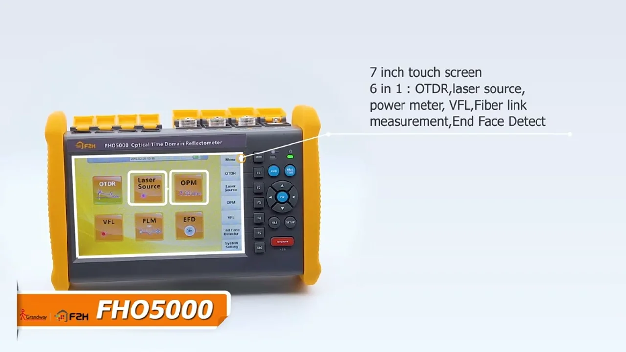 Factory Direct Grandway Fho5000-d35 Optical Fiber Tester Otdr With ...