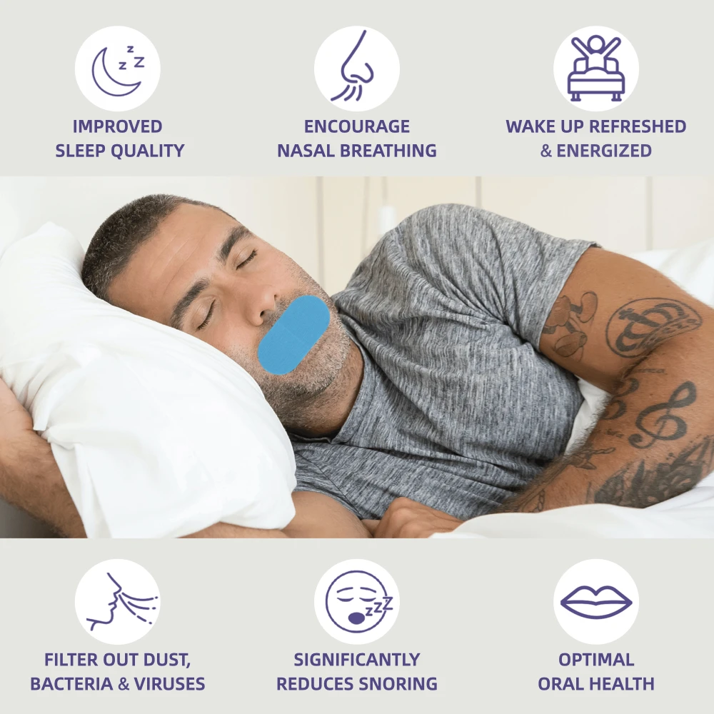 Closed Mouth Patch for Adults Anti-Snoring Patch for Sleeping, Anti-open Mouth Breathing,Shut ...