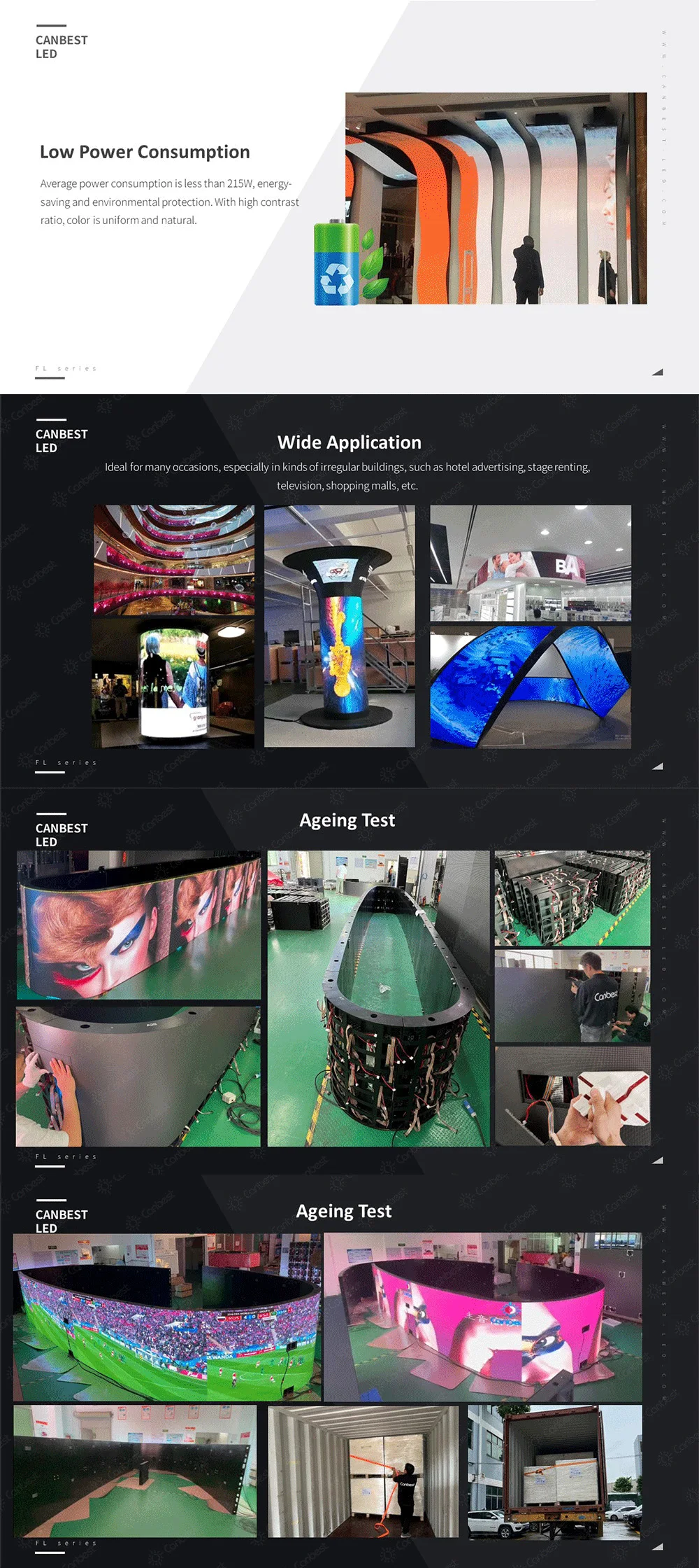 P2 P2.5 P4 1m Indoor Spherical Led Screen 360 Ball Led Wall Round ...