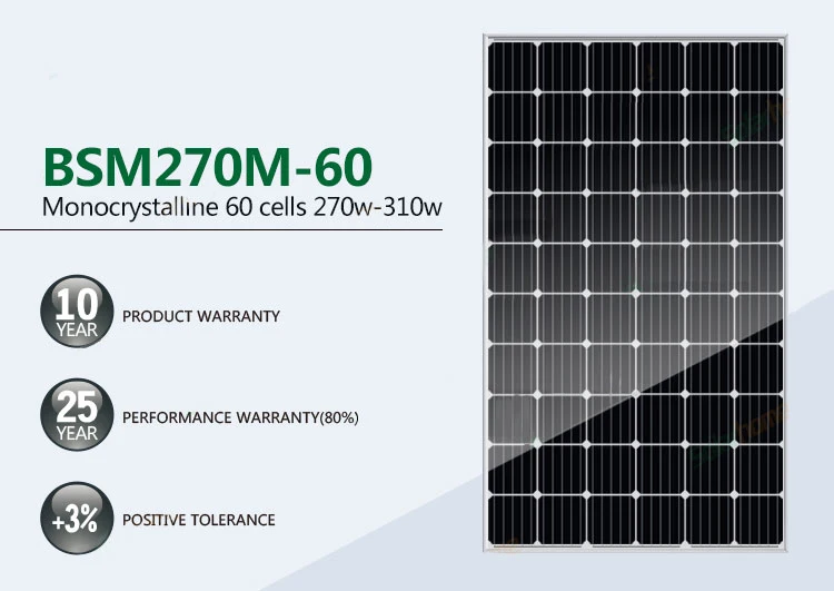 Alibaba Solar Pv Module Energy 540 Watt 500w 400w 550w 535w 545w Jinko ...