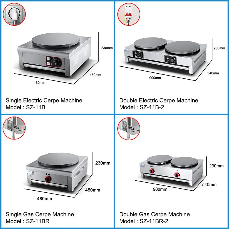 Professional Double Commercial Automatic Crepe Maker Electric Pancake ...