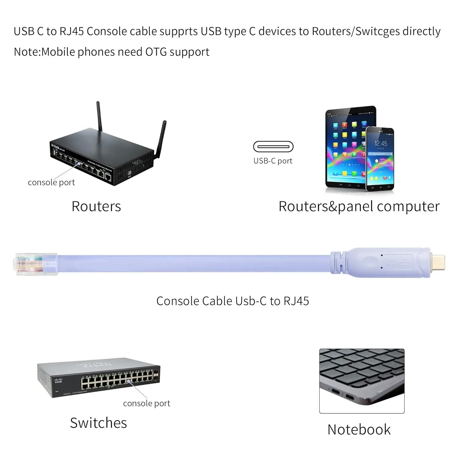 Usb-c Console Cable Usb C To Rj45 Console Serial Debug Cable With Ftdi ...
