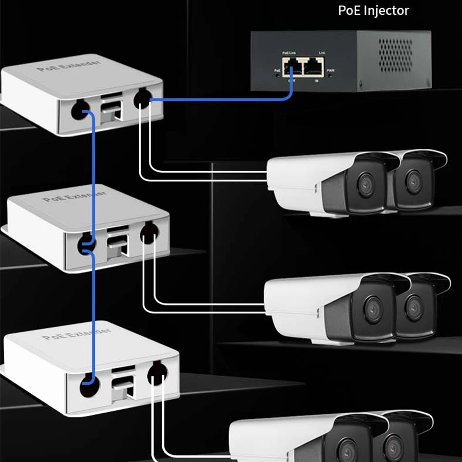 Waterproof 100mbps Poe Extender with 5 Ports for Commercial Use