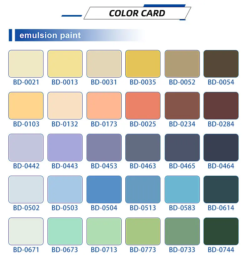Acrylic PVA Exterior Semi-Gloss White Paint for House Interior and ...