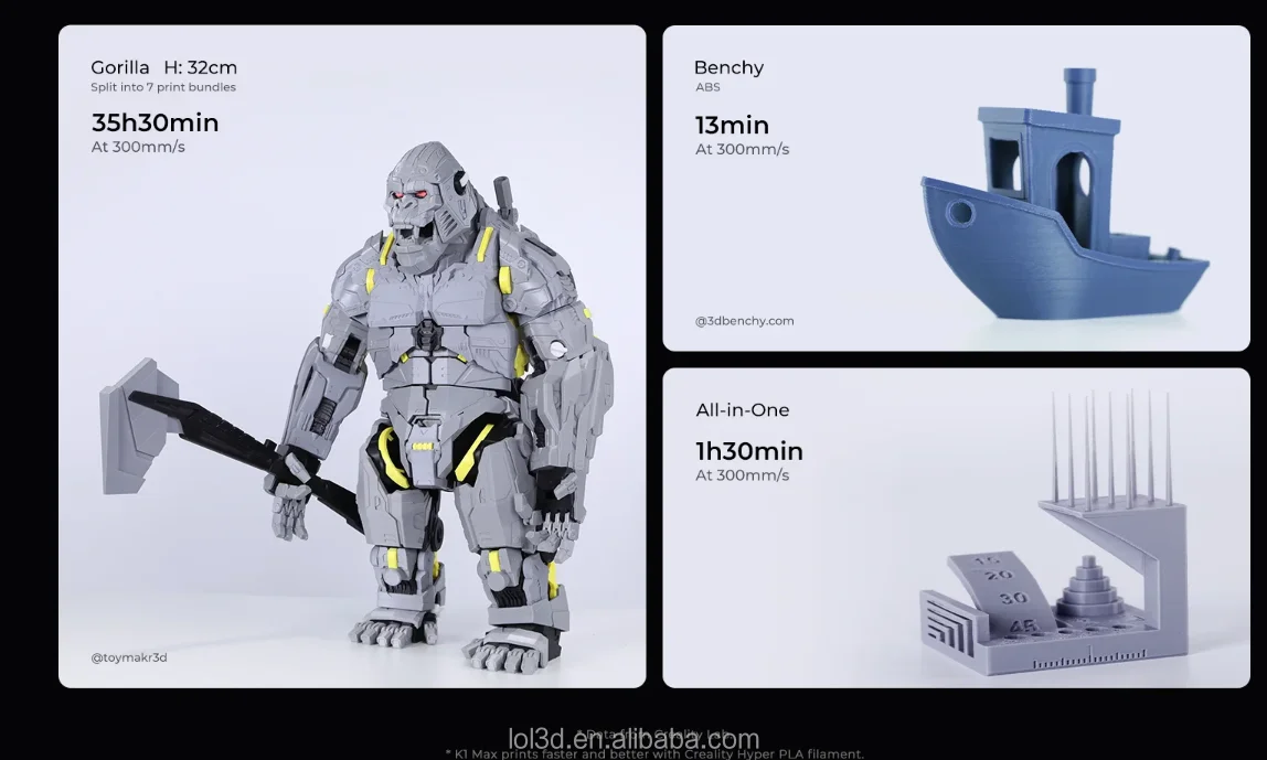 Creality K1 Max FDM 3D Printer with 1 Year Warranty & Auto Leveling ODM