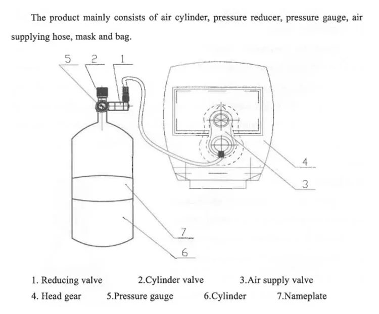 Compressed Air Respirator EEBD Emergency Escape Breathing Device ...