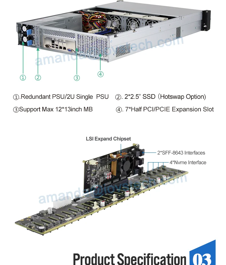 Optimized 2U 25bays Hotswap Server Case with 4*nvme Backplane