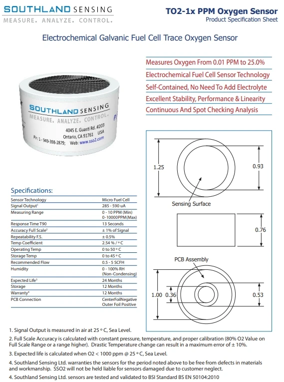 Industrial Micro Fuel Cell General Purpose Trace (PPM) Oxygen Sensor TO2-1x for Various ...