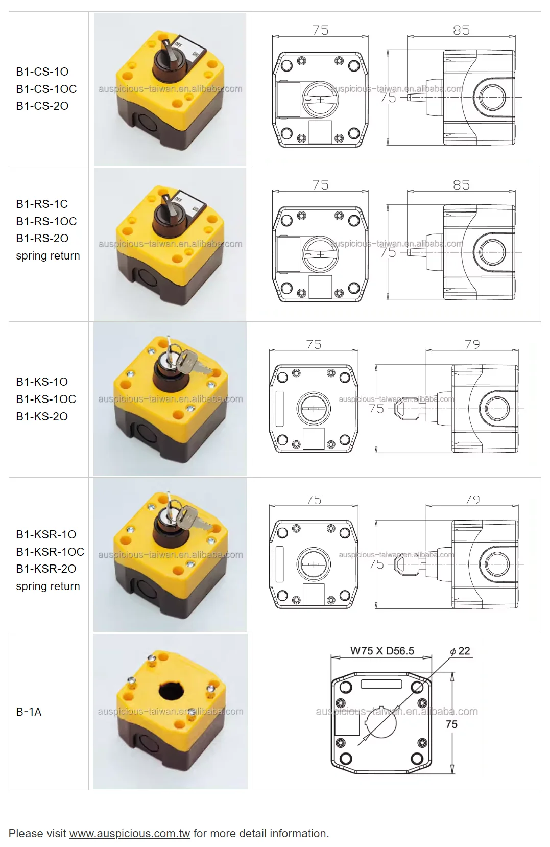 Rotary Push Button Control Box for Convenient Electronics & Instrument ...