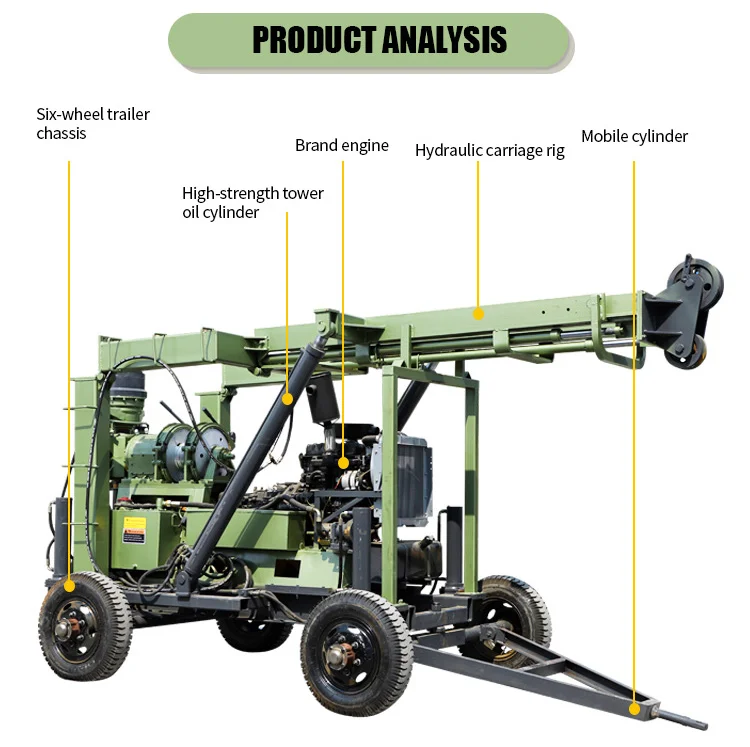Small Bore Water Hydraulic Rotary Portable Xy-3 Mobile Core Drilling ...