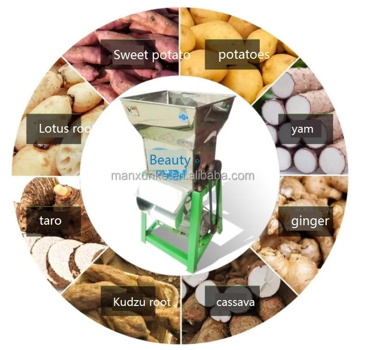 Sweet Potatoes Grinder /cassava Crusher Mill/yam Pounding Machine - Buy ...