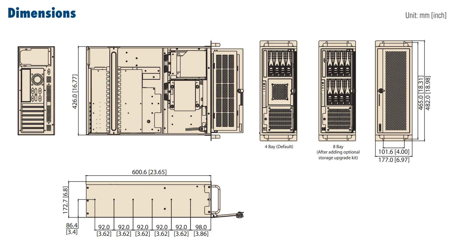 Advantech HPC-7442 4U Rackmount IPC Server Case Industrial Computer ...