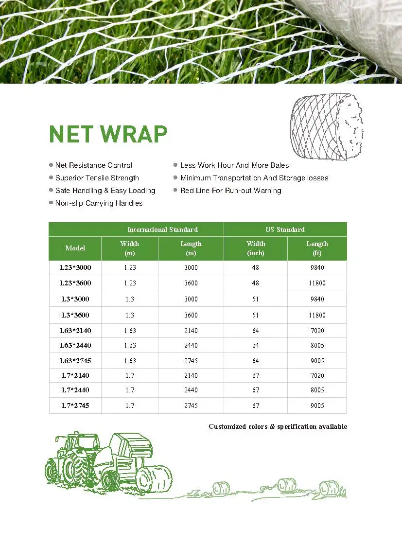 Superior Strength Hdpe Puncture Resistance Hdpe Net For Round Bale Net ...