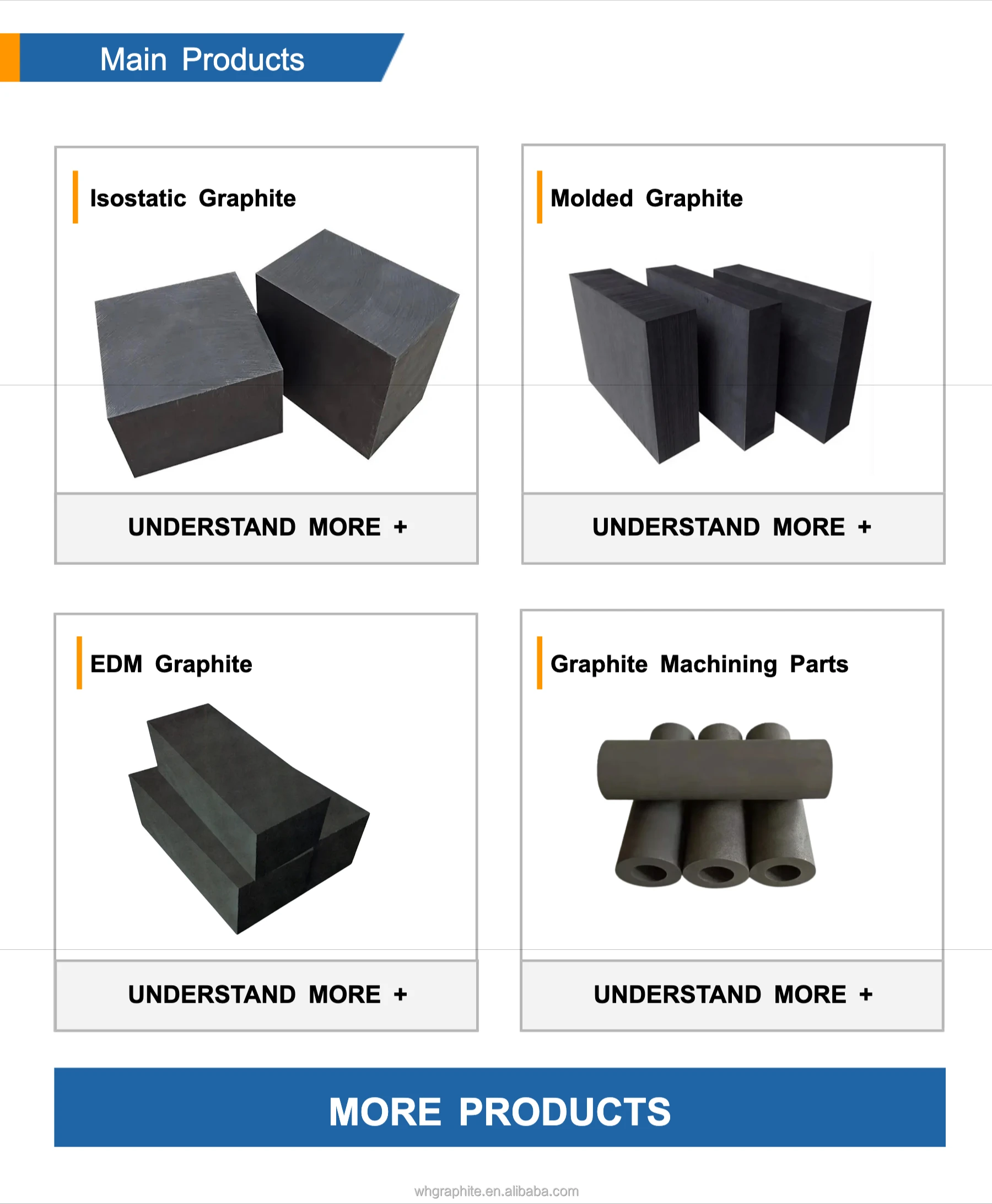 Large Graphite Block Grafite Karbon For 3d Hot Bending Glass Die ...