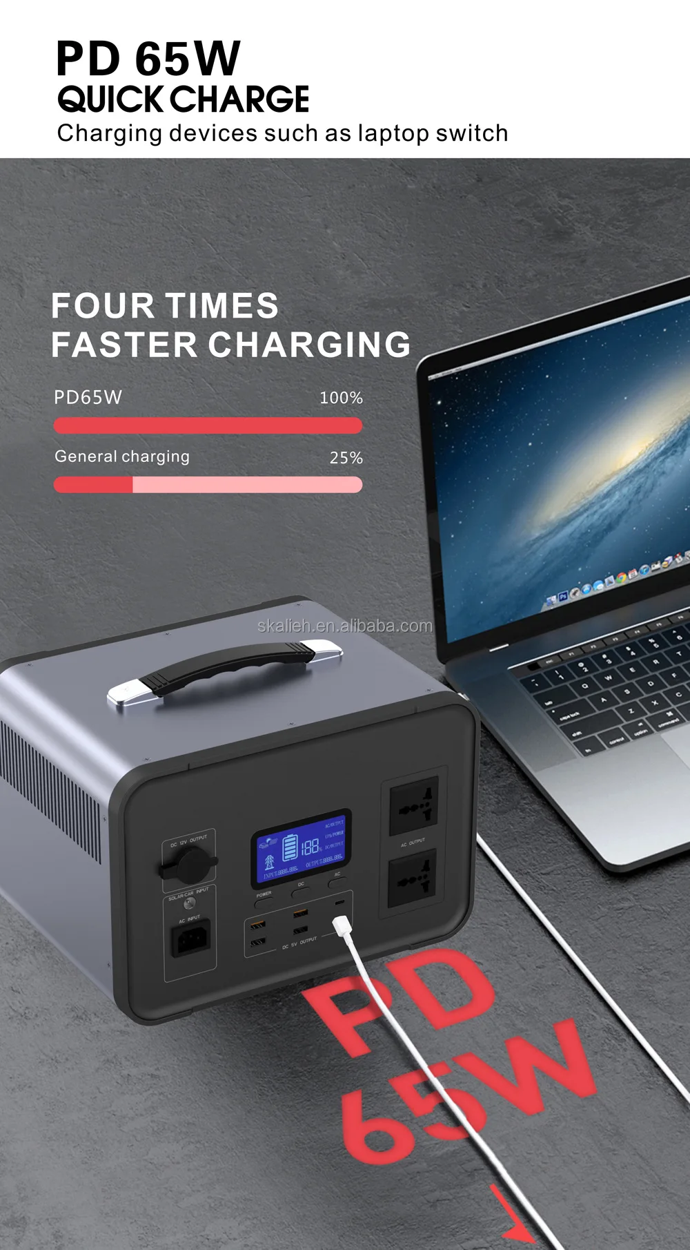 Outdoor Power Supply Portable Energy Storage Power Bidirectional Fast ...