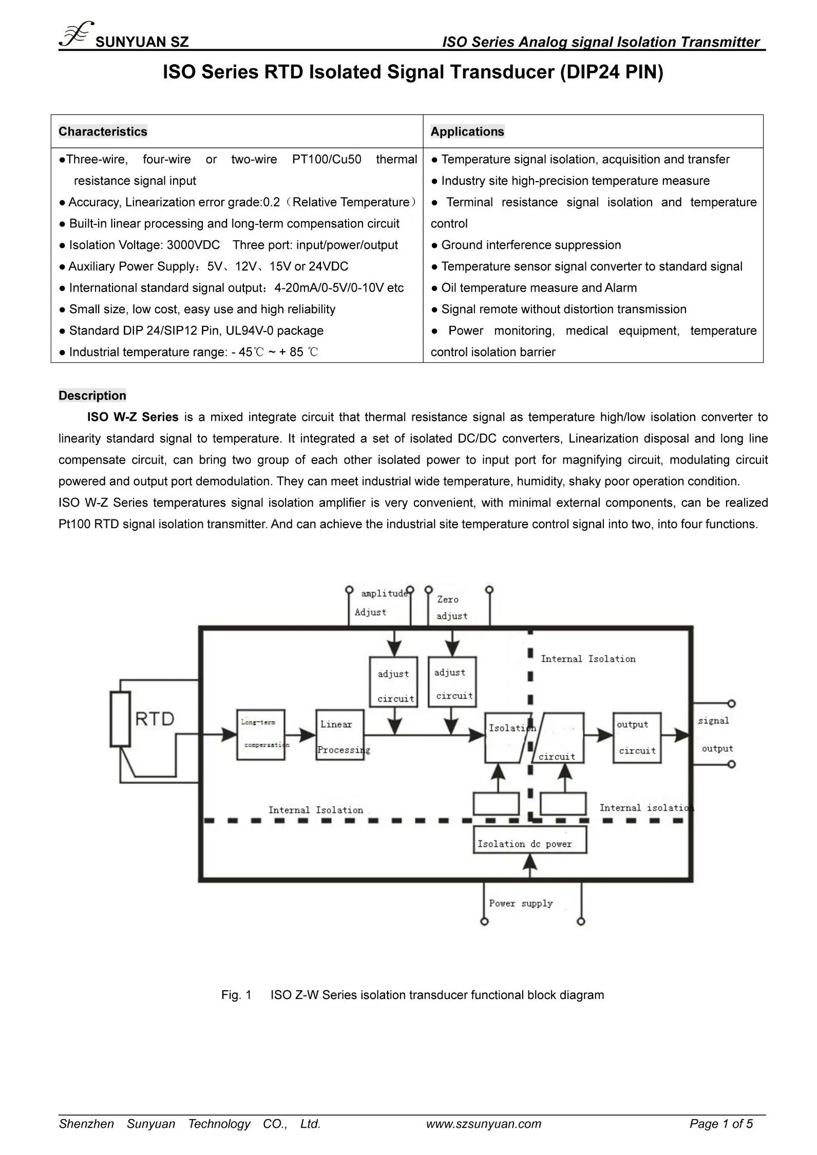 Isolated 4-20mA Output Converter with DIN Rail PT100/Cu50 RTD 1/2 ...