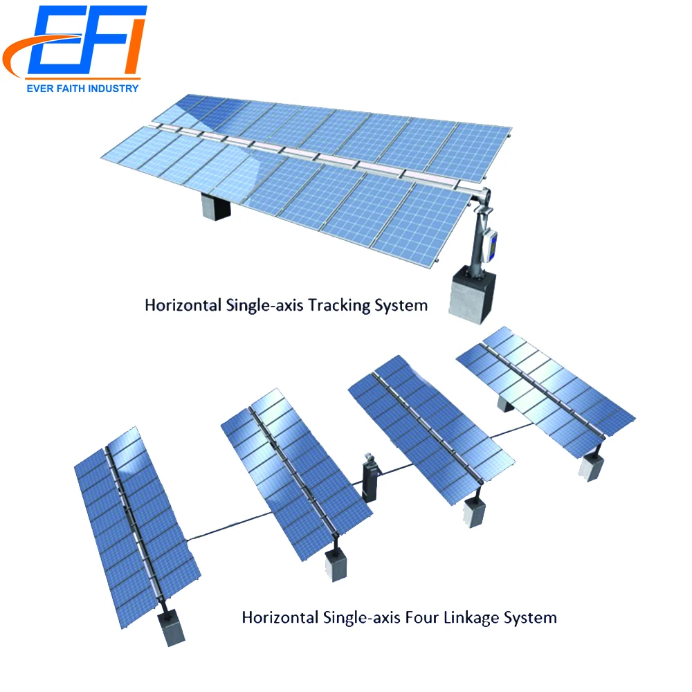 Solar Axial Tracking - Efficient Solar Pole Stand Mount