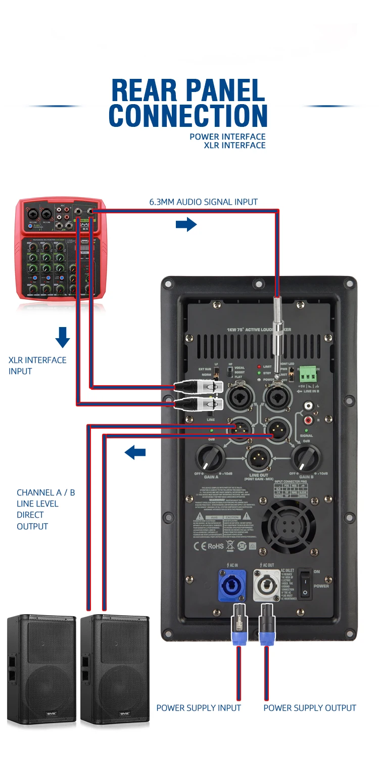 Multifunctional 500W Class D Audio Power Amplifier