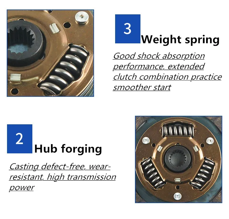 Clutch Disc For Toyota Fortuner Hiace 2kd-ftv 31250-0k204 31250-0k060 ...