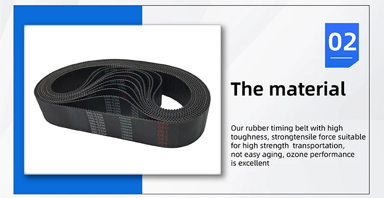 High Quality Standard At3 At5 At10 Atp10 Atp15 At20 Rubber Timing Belt ...