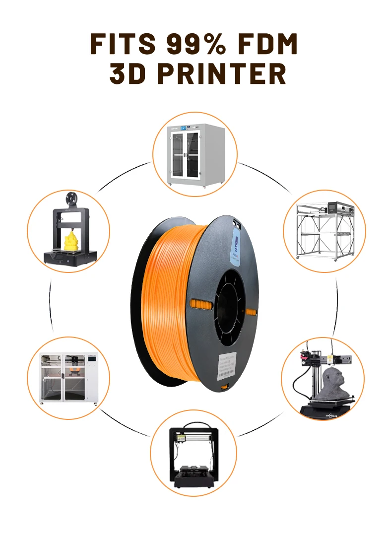 High-performance High Toughness Pla Filament Pla 3d Filament Imprimante ...
