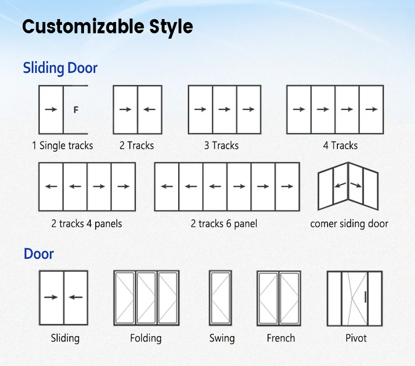 Aluminum Profile Automatic Sliding Door Balcony Terrace Double Glass ...
