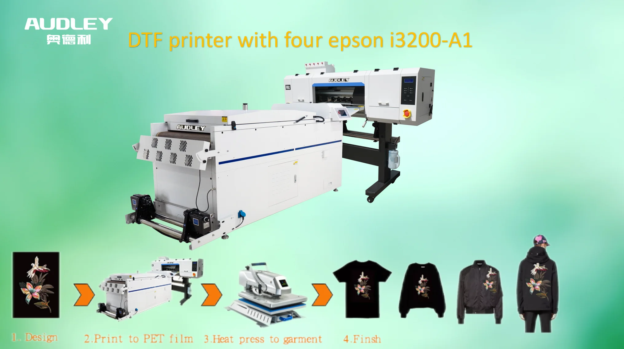 Audley 4 I3200 DTF A2 White Ink Roll-to-Roll T-Shirt Printer