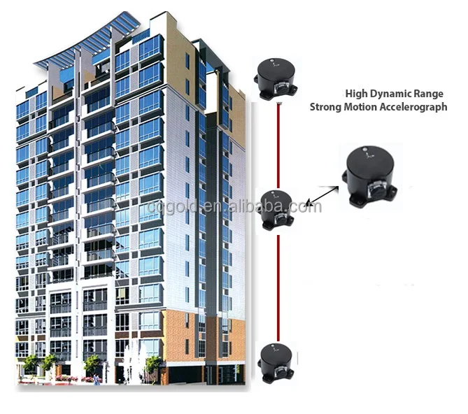 Accelerometer For Building Vibration Monitoring And Earthquake Recording