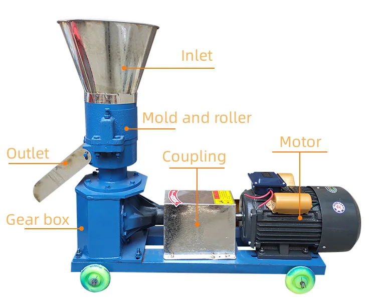 Neweek Factory Price Electric Or Diesel Pelletizer Flat Die Pellet Mill ...