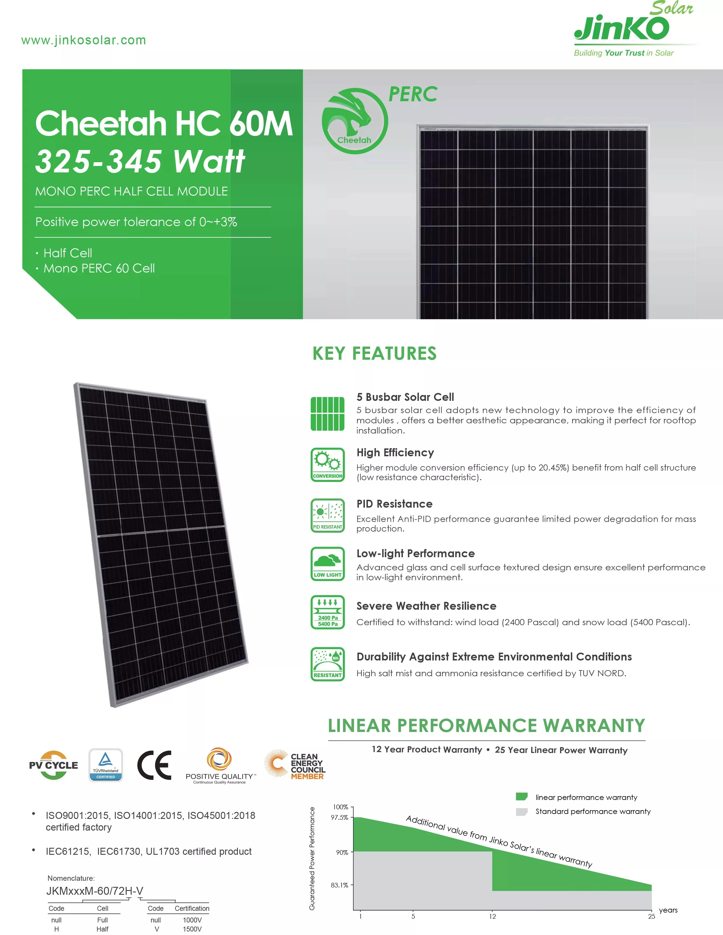 High Efficiency Jinko Energy 345w Half Cut Mono Perc Modules 345w Solar ...