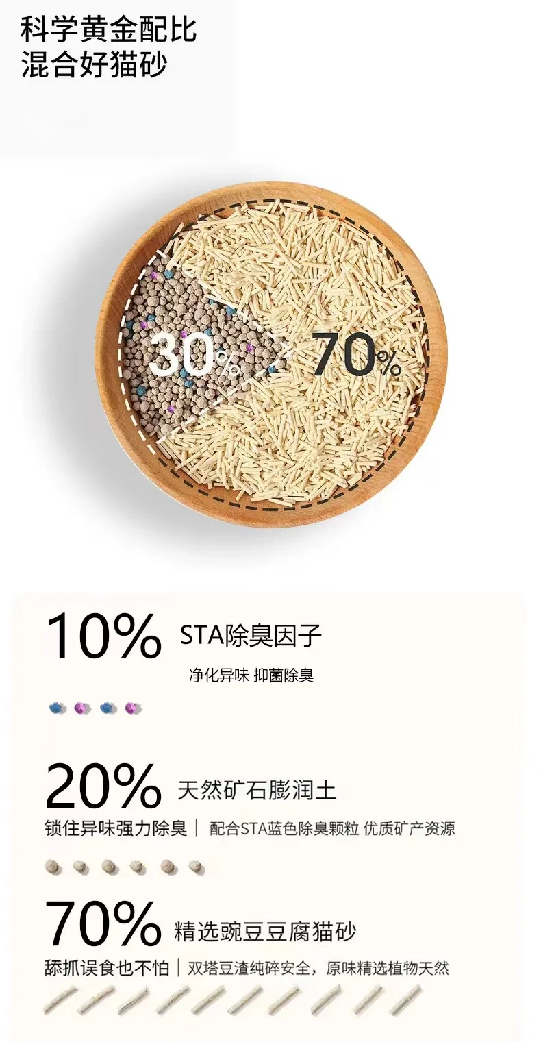 Milk Flavored Deodorizing,Dust-free,And Non Bottoming Mixed Tofu Cat ...