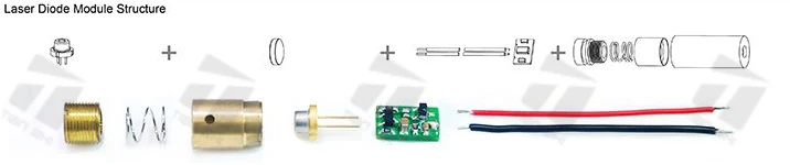 Custom-tailored Laser Diffraction Grating With Diffrative Optical ...