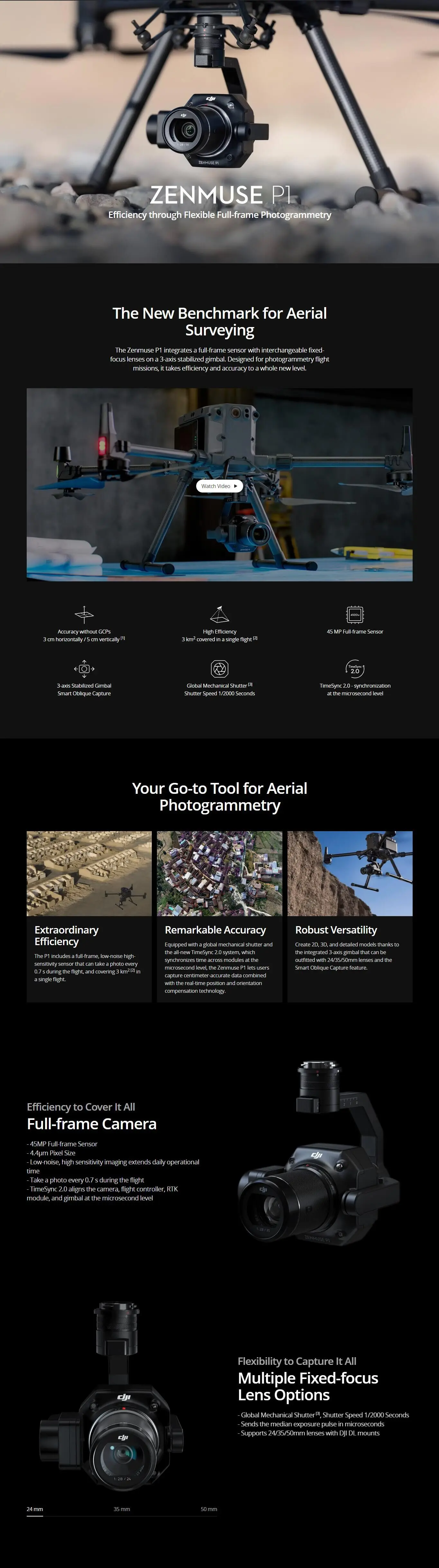 Zenmuse P1 Photogrammetry Payload Full Frame Camera For M300 Rtk ...