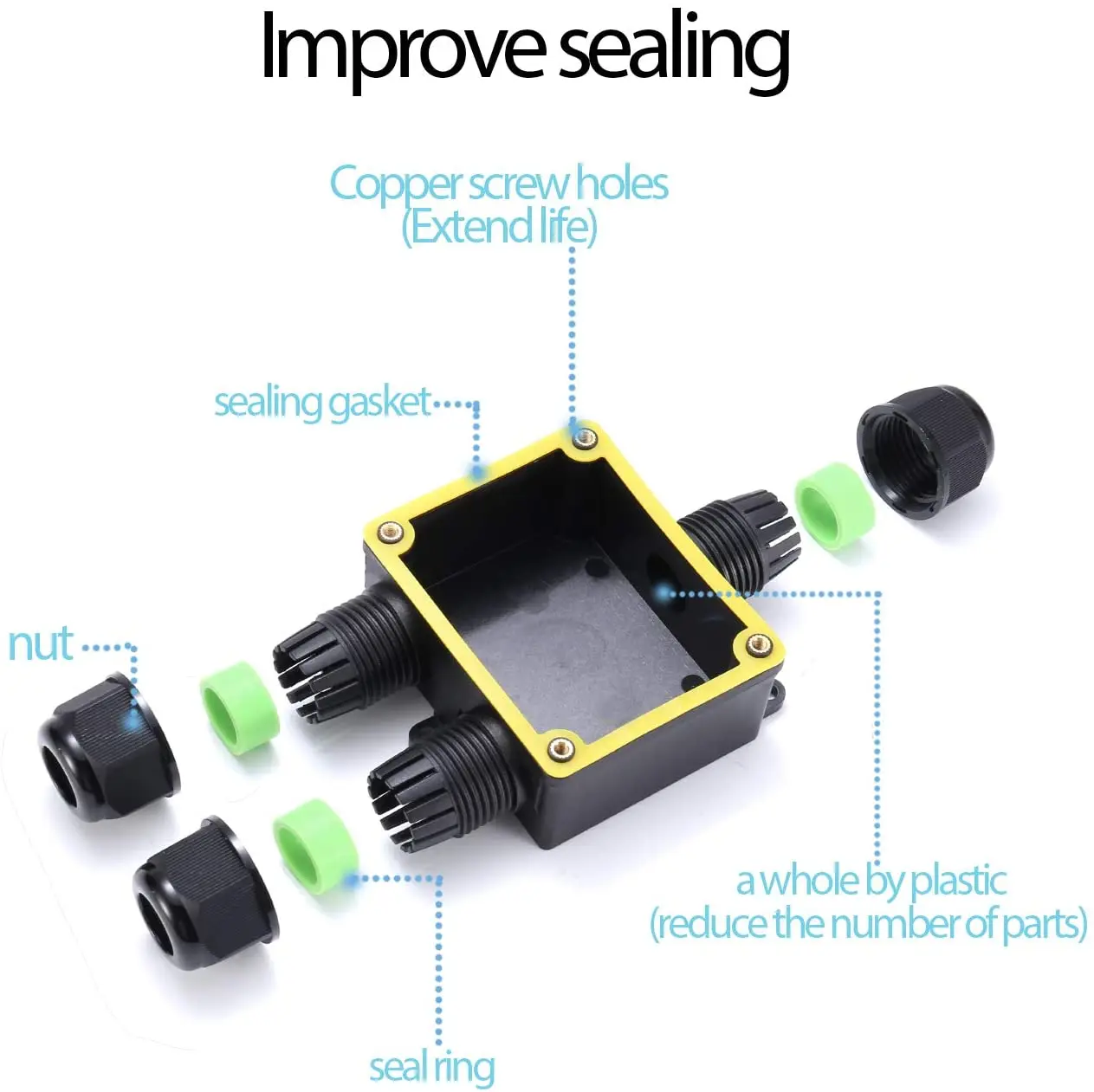 Small Black Plastic IP68 Electrical Enclosure Box PA66 Electronics ...