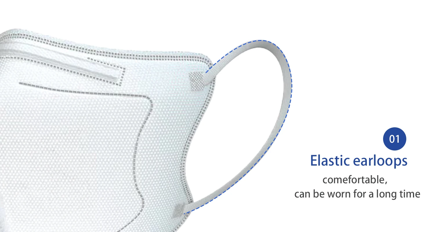 KN95 Face Masks - Reliable Protection Against Dust & Pollen