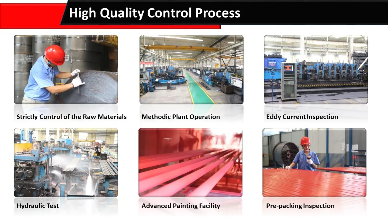 Astm A795 Sch10&sch40 UL FM Fire Fighting ERW Ms Steel Pipes