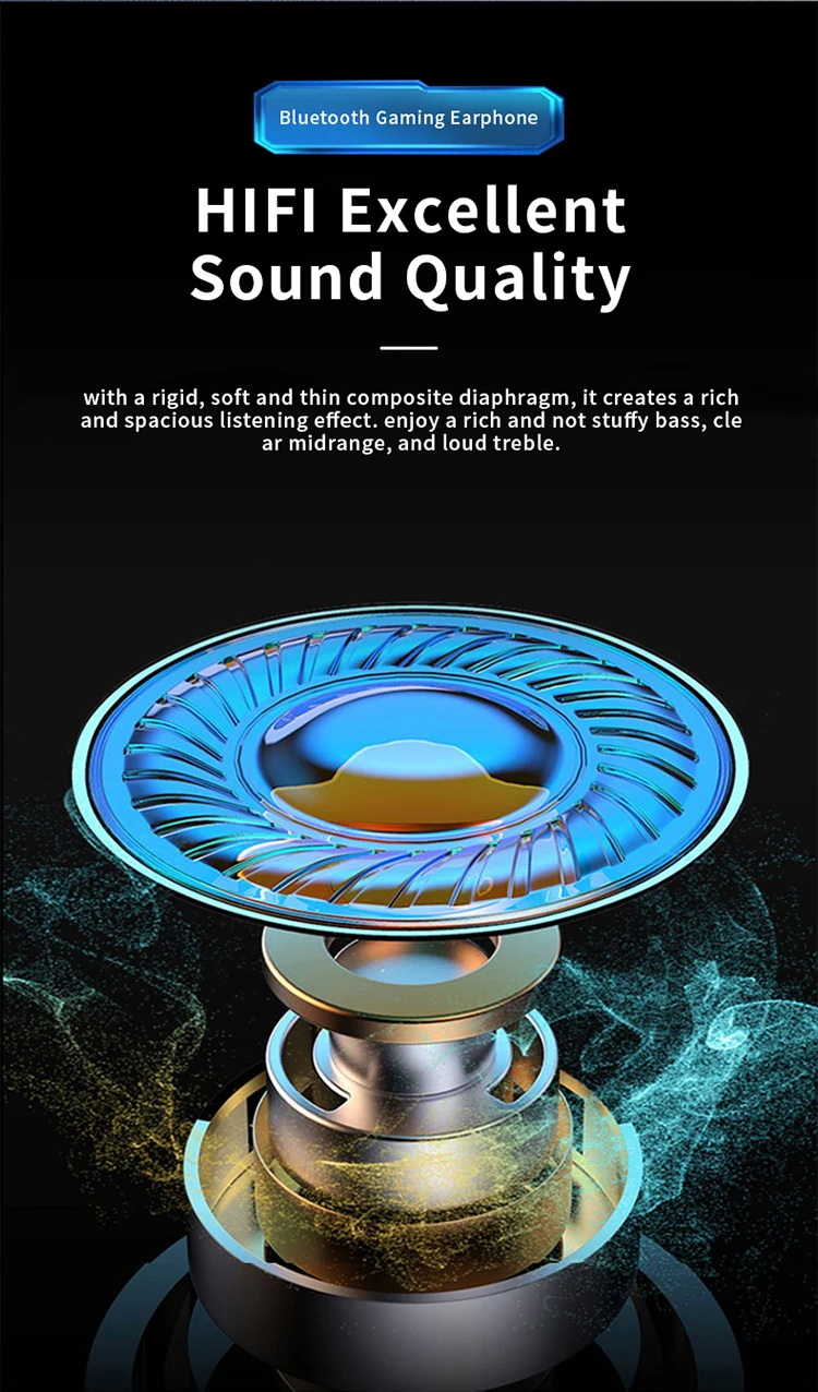 X15 Gaming Earphones Headsets Wireless Tws Headphone Blue Tooth5.0 ...