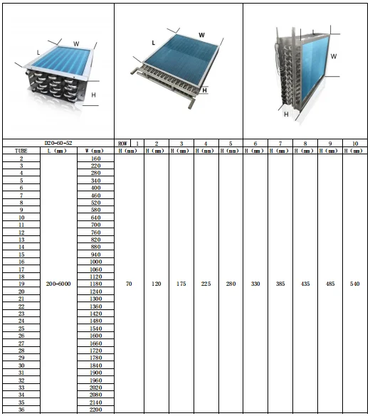 Custom Industrial Corrugated Finned Tube Heat Exchanger