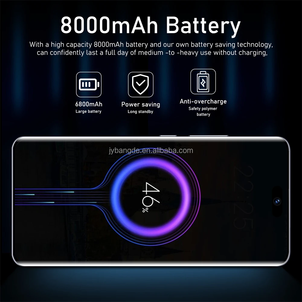 Global Version Techno Spark 7 Pro Unlocked Smartphone 4g 5g Android ...