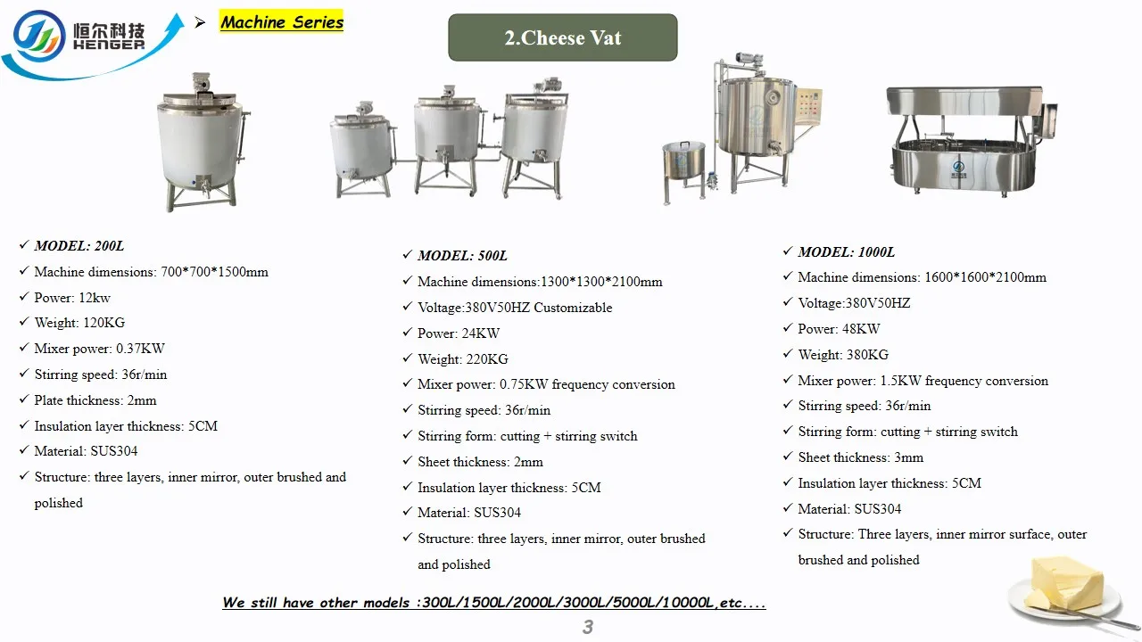 Cheese Production Line - High Efficiency & Easy Operation