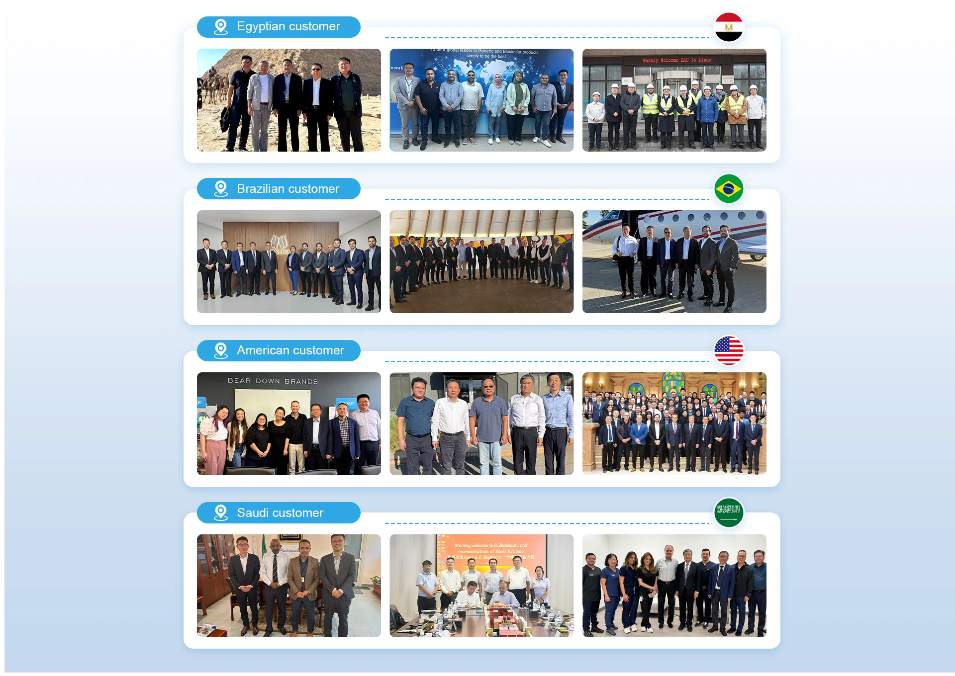 Company Overview - Shandong Linuo Pharmaceutical Packaging Co., Ltd.