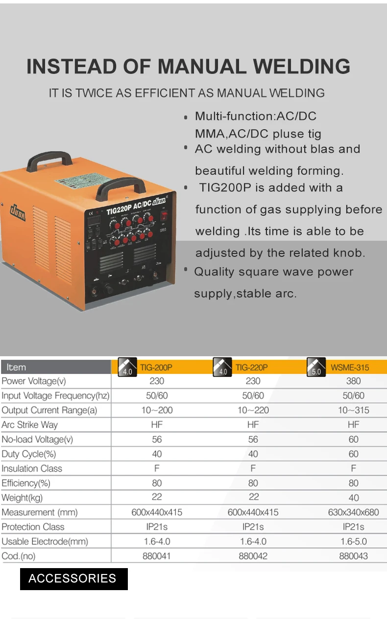 JUBA TIG-200P Welder - Efficient Aluminium Welding Machine
