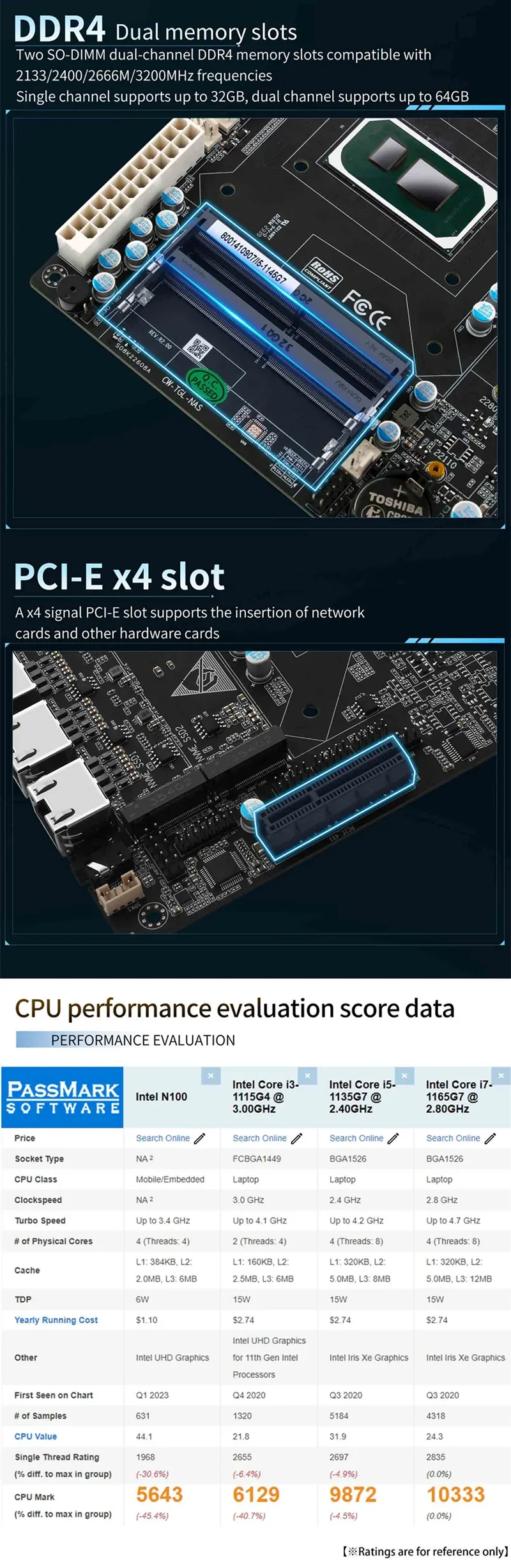 6 Bay Nas Motherboard 11th Gen Intei I7 1165g7 I5 1135g7 I3 1115g4 4x ...