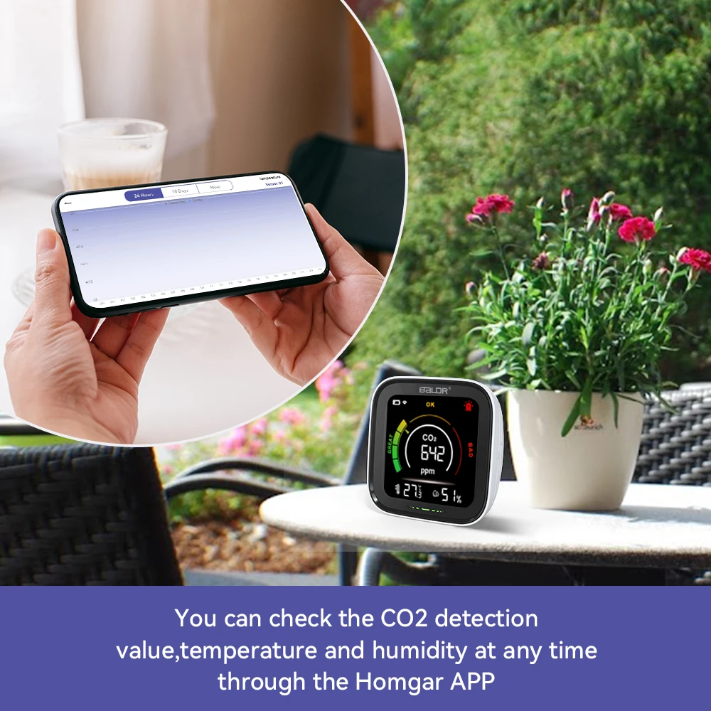 Baldr Co2 Monitor Temperature Humidity Meter Co2 Detector For Home ...