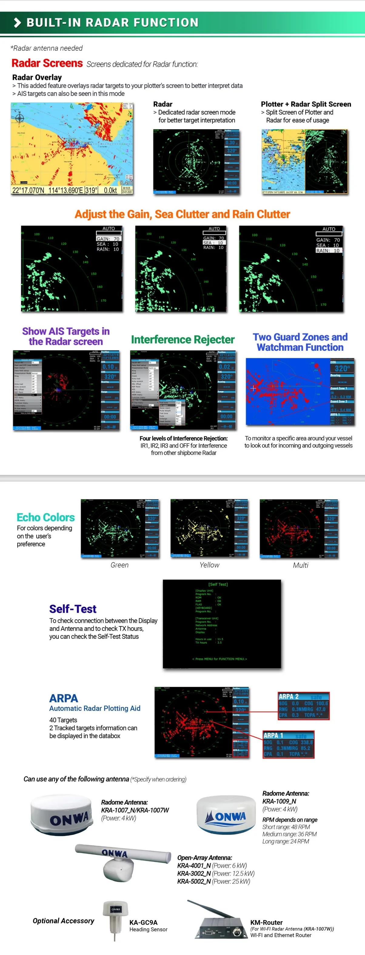 Marine GPS Chartplotter AIS Fish Finder Radar - Premium Navigation