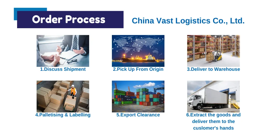 Cheapest Sea Container Transportation from Qingdao to Italy