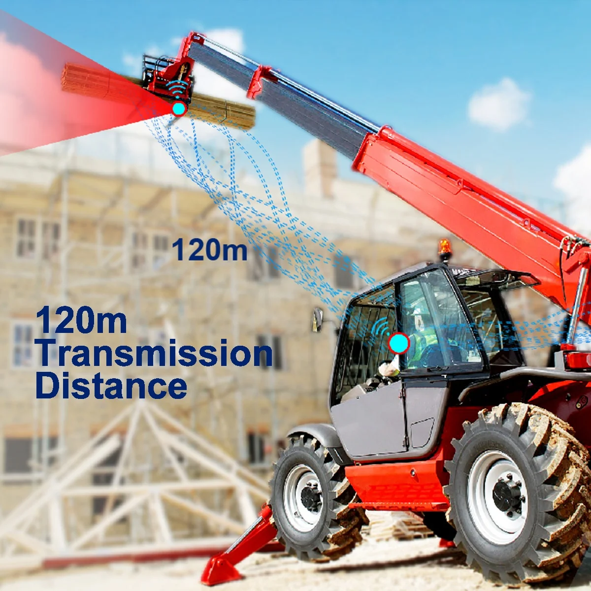 Alibaba.com: STONKAM HDW-814 Forklift Camera System with waterproof ...